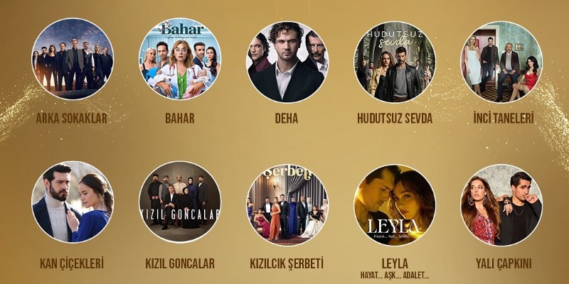 VIAȚĂ CU AROMĂ DE CAFEA – Un strop din actualitatea actorilor turci